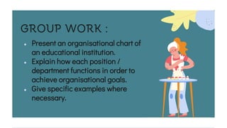 1. administration in education | PPTX