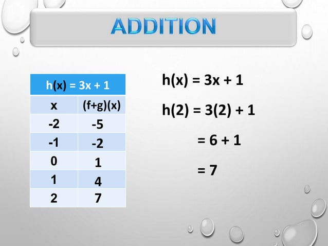 Combined Functions | PPTX | Physics | Science
