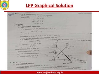 1.9 ds case 3 graphical solution to lpp | PPT