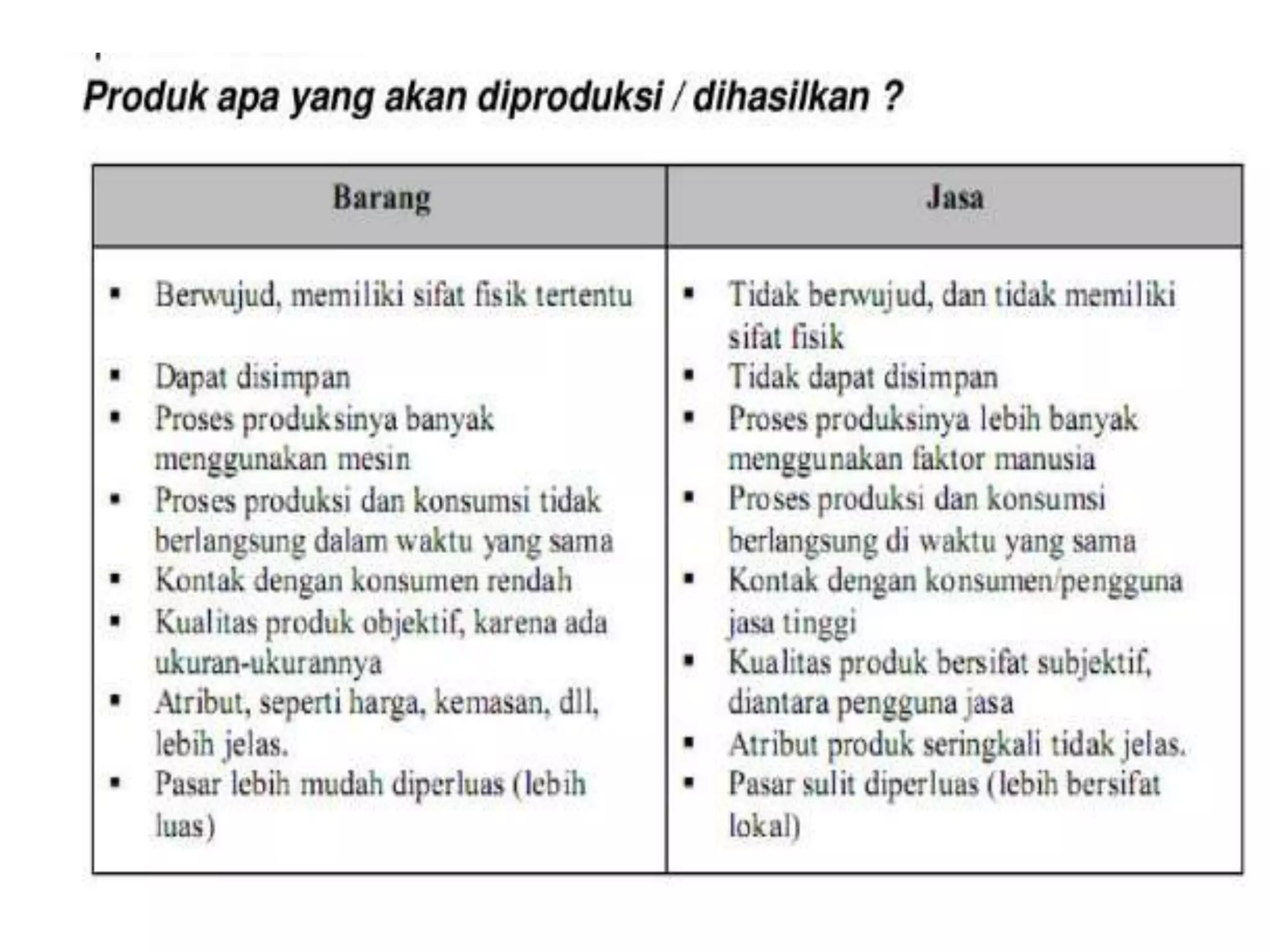 Perencanaan Produksi (Production Planning) _ Materi Training PPIC | PPTX