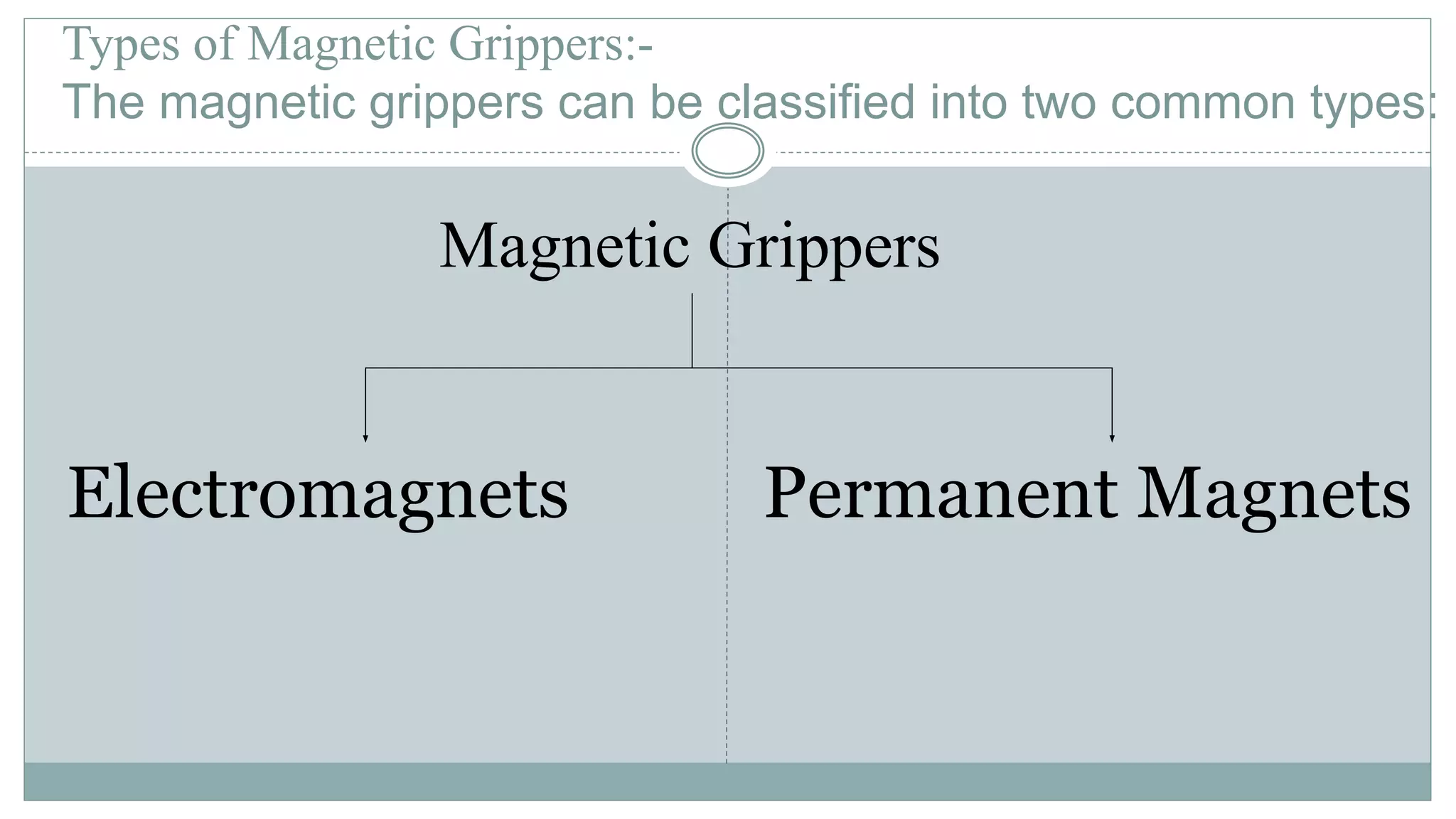 Magnetic grippers | PDF