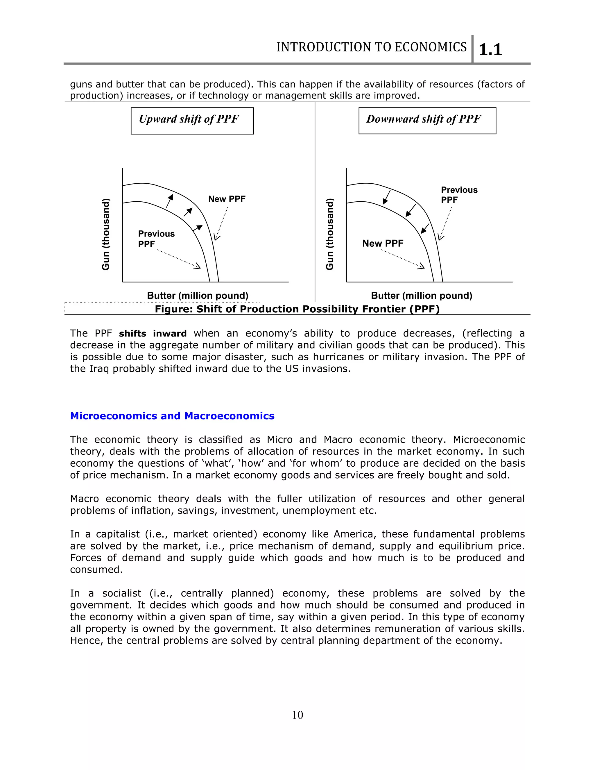 introduction to economics | PDF