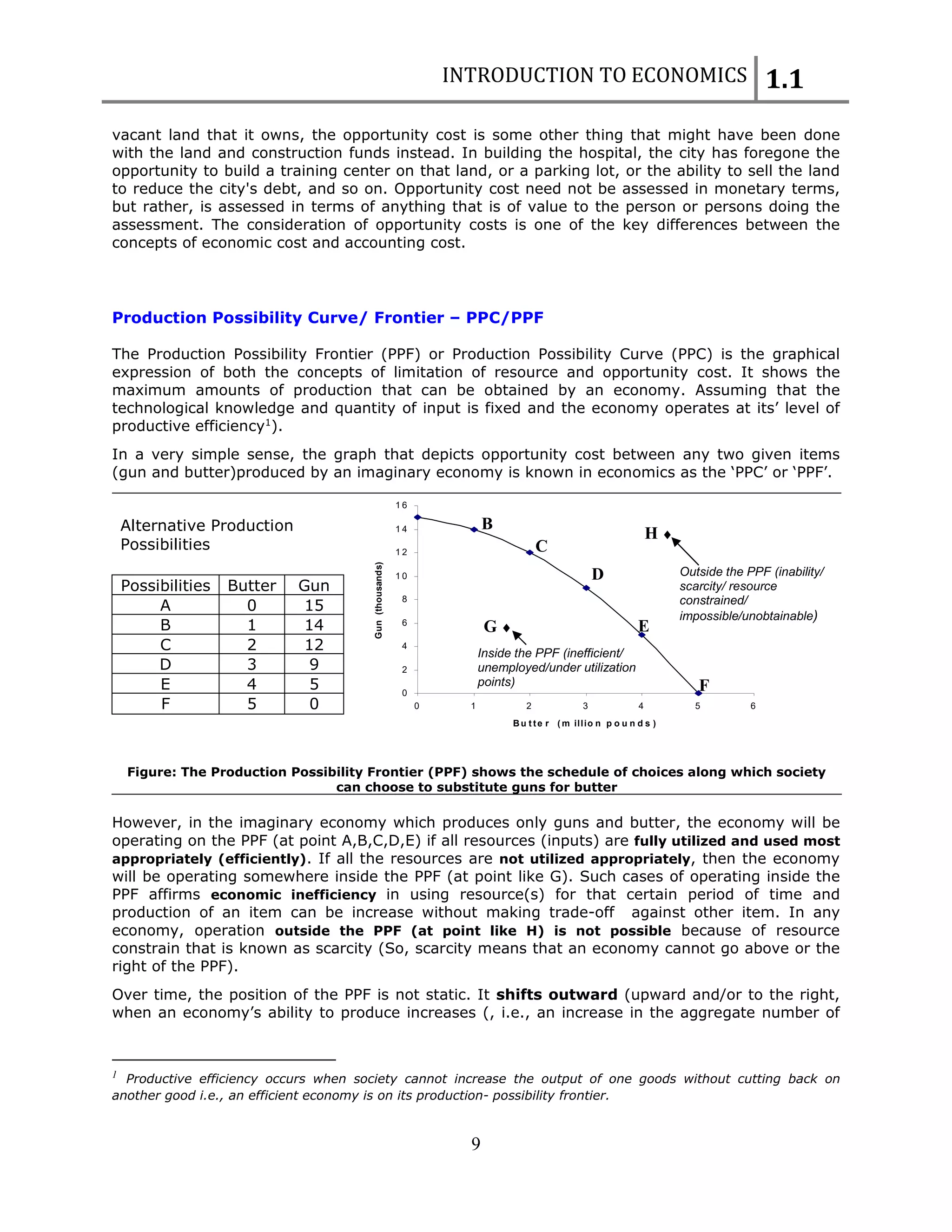 introduction to economics | PDF