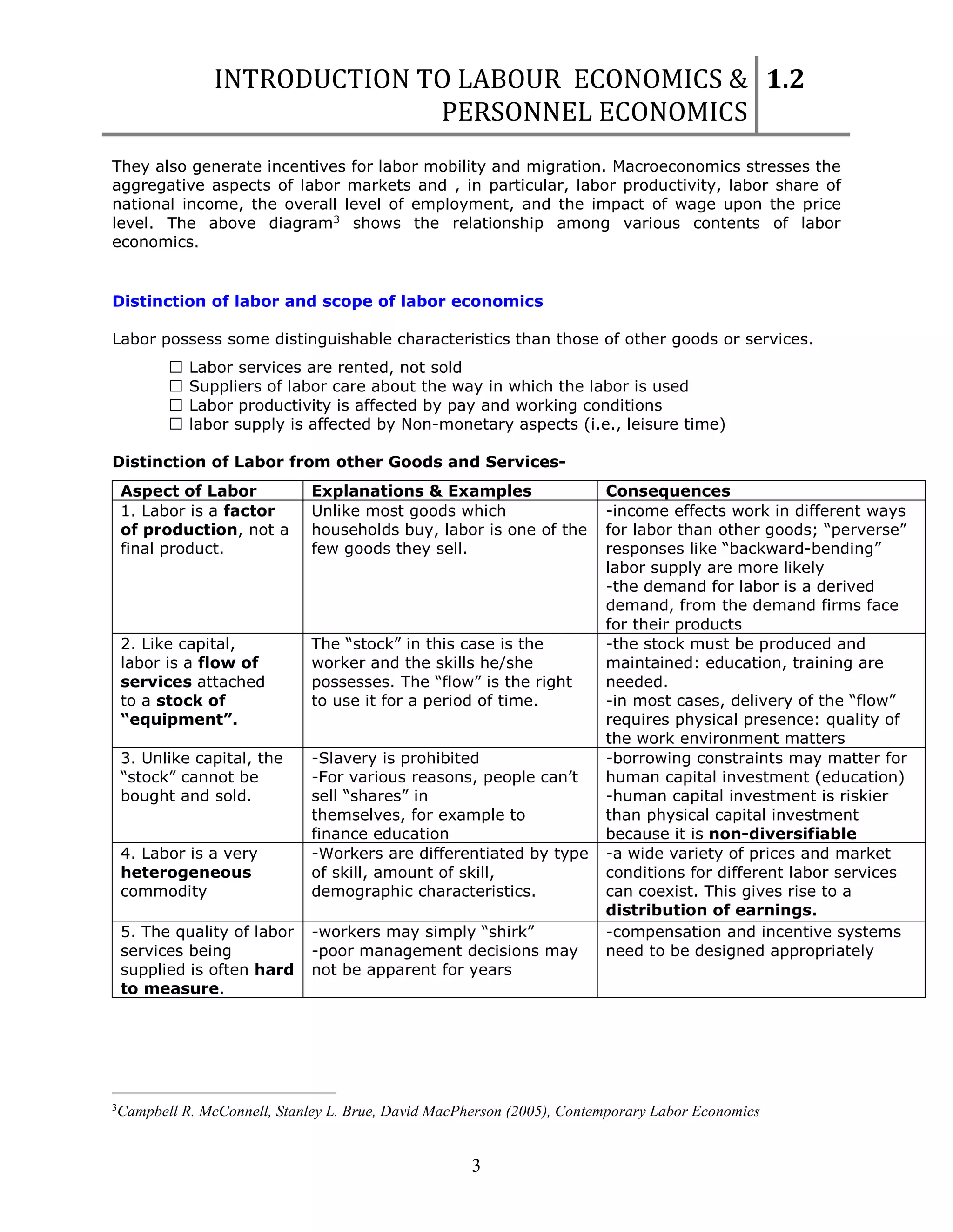 introduction to labour economics and personnel economics. | PDF