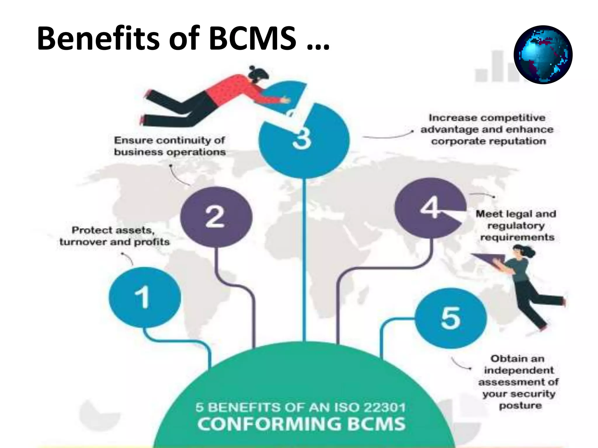 Konsep Fundamental ISO 22301_BCMS & Crisis Management _ Materi Training ...