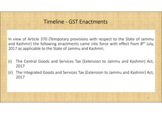 1.gst constitutional provisions and features of constitution (101st ...