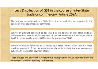 1.gst constitutional provisions and features of constitution (101st ...