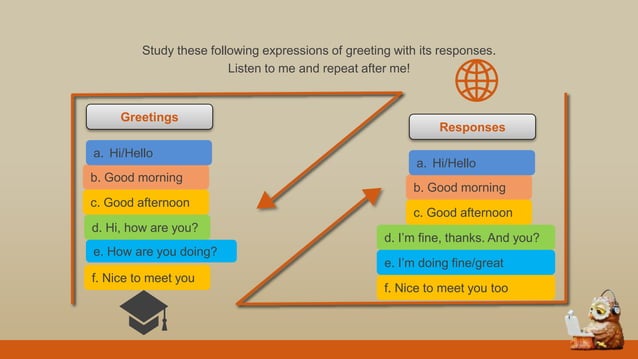 Greeting and Leave Taking | PPTX