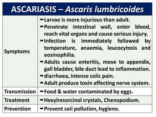 Common Human Diseases | PDF