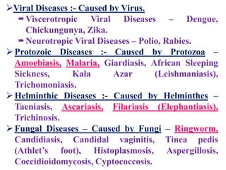 Common Human Diseases | PDF