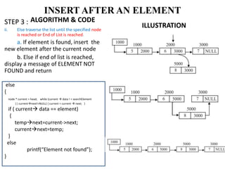 1. 3 singly linked list insertion 2 | PPT