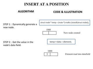 1. 3 singly linked list insertion 2 | PPT
