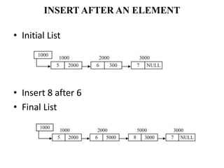 1. 3 singly linked list insertion 2 | PPT
