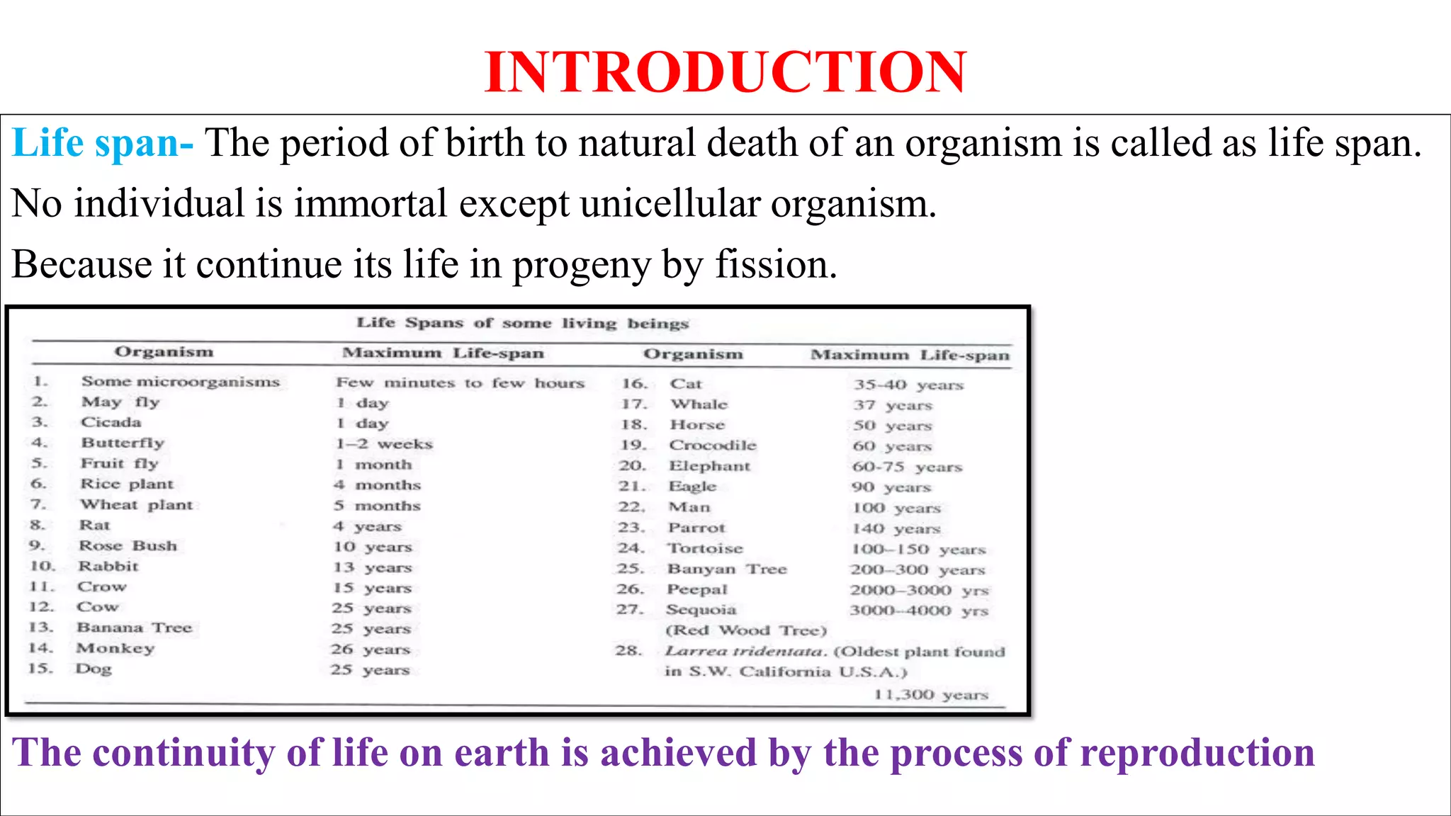 1. Reproduction in Lower and higher plants | PDF