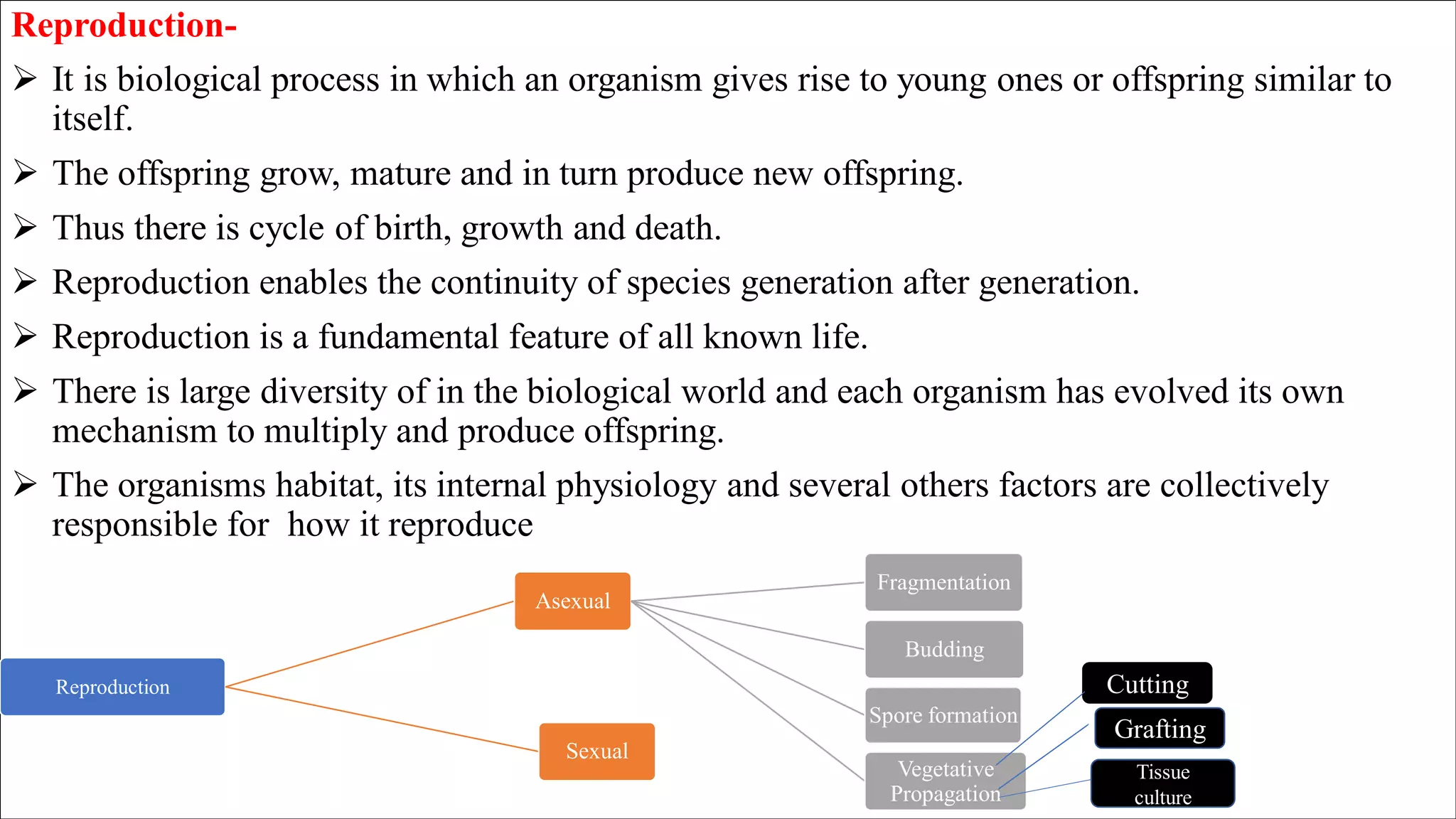 1. Reproduction in Lower and higher plants | PDF