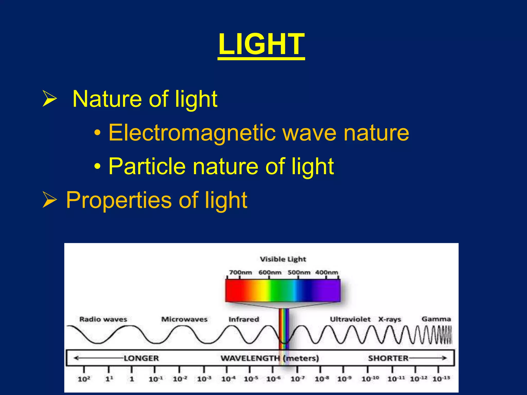 LIGHT, PHYSICAL & PHYSIOLOGICAL OPTICS | PPT