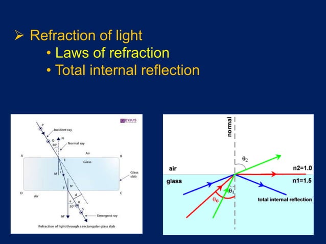 LIGHT, PHYSICAL & PHYSIOLOGICAL OPTICS | PPT