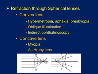 LIGHT, PHYSICAL & PHYSIOLOGICAL OPTICS | PPT
