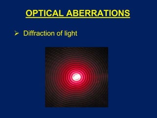 LIGHT, PHYSICAL & PHYSIOLOGICAL OPTICS | PPT