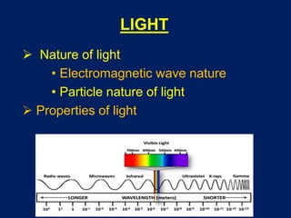 LIGHT, PHYSICAL & PHYSIOLOGICAL OPTICS | PPT