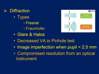 LIGHT, PHYSICAL & PHYSIOLOGICAL OPTICS | PPT