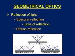 LIGHT, PHYSICAL & PHYSIOLOGICAL OPTICS | PPT