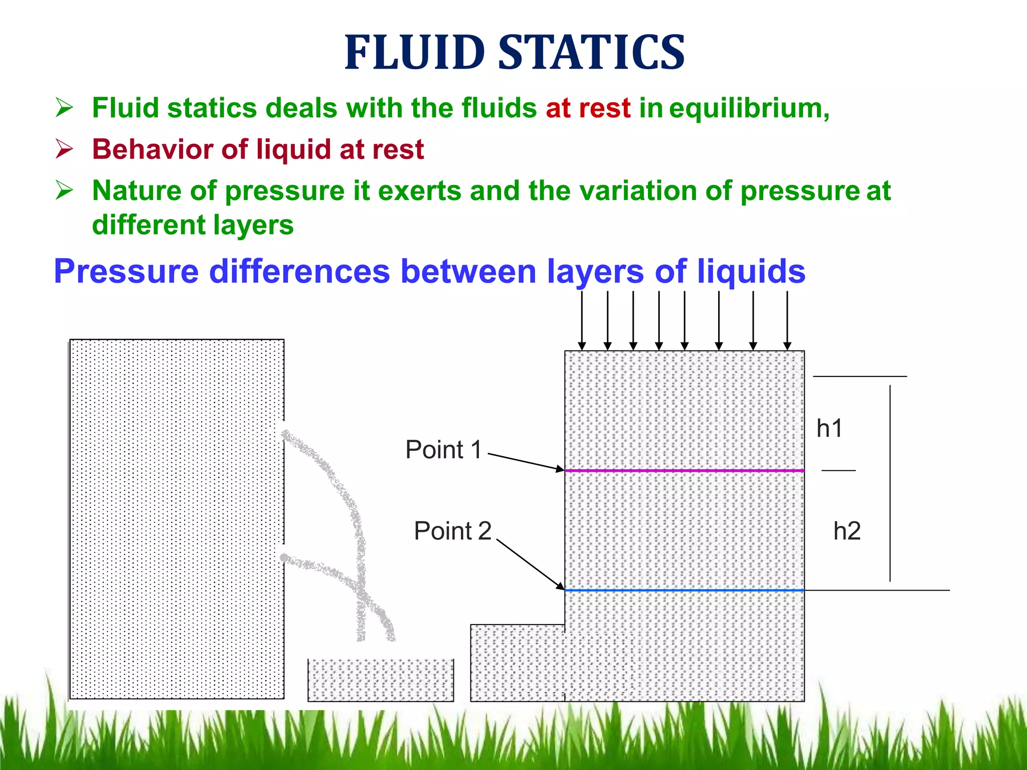 flow of fluids | PPTX