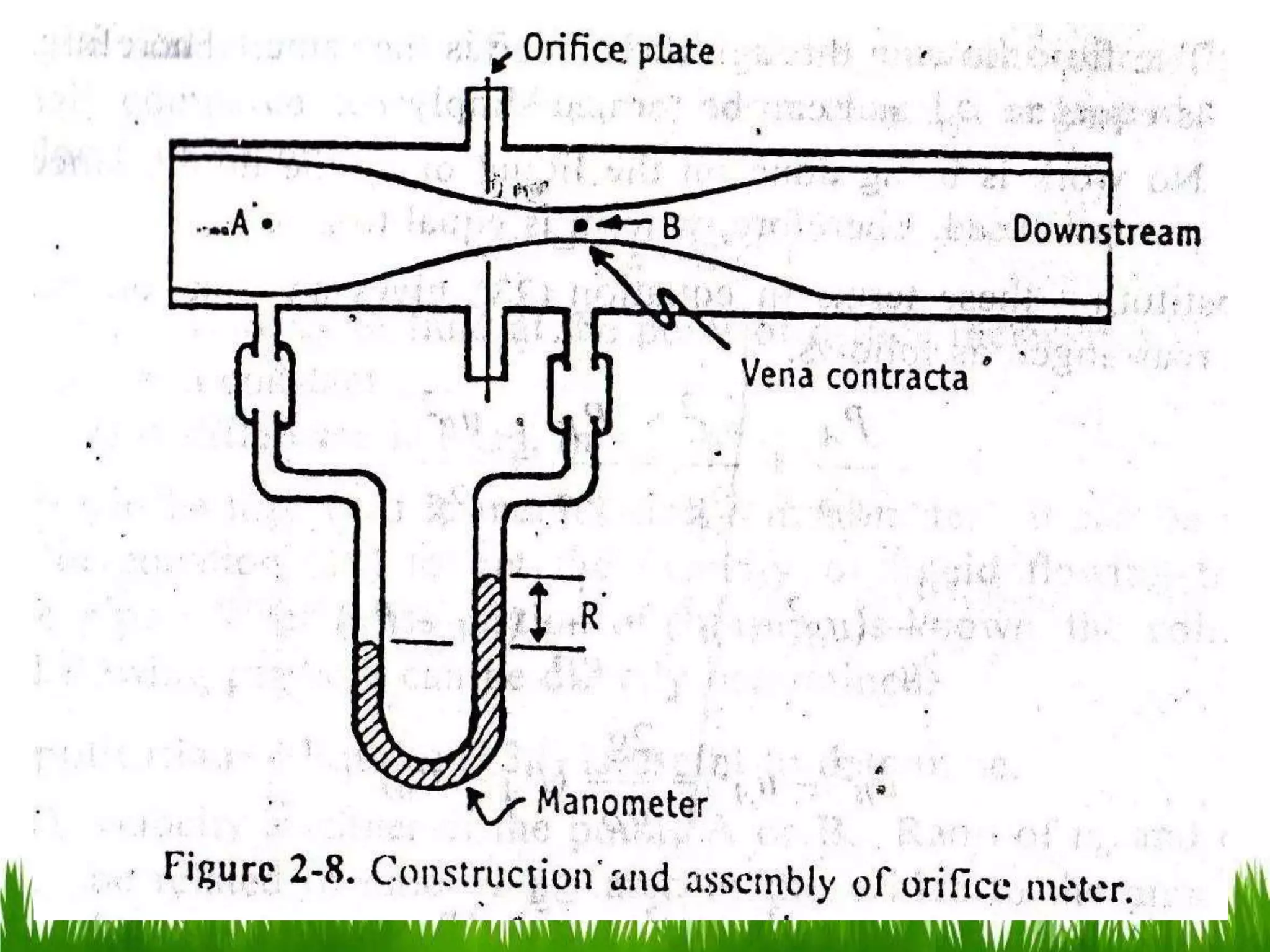 flow of fluids | PPTX