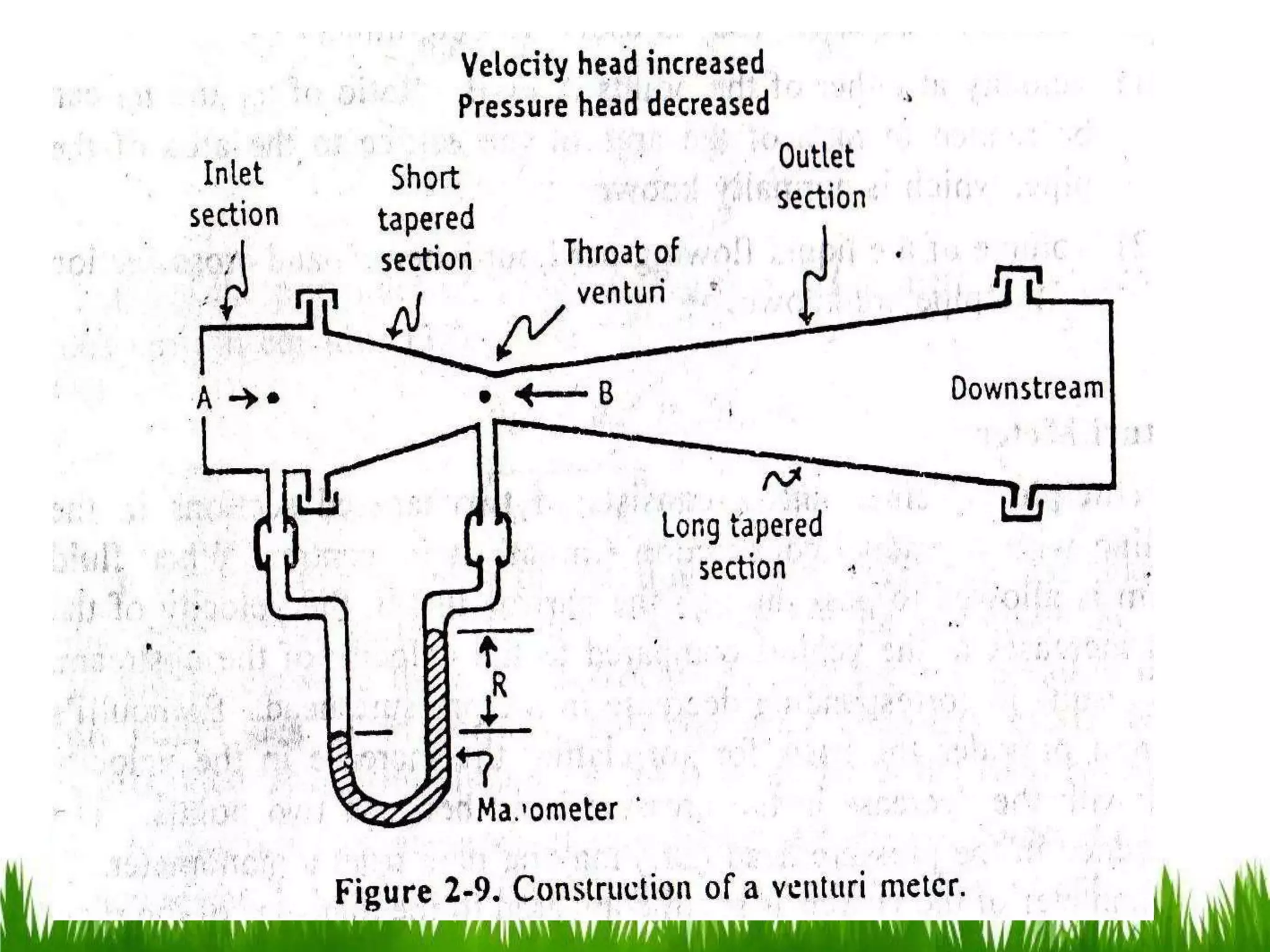 flow of fluids | PPTX