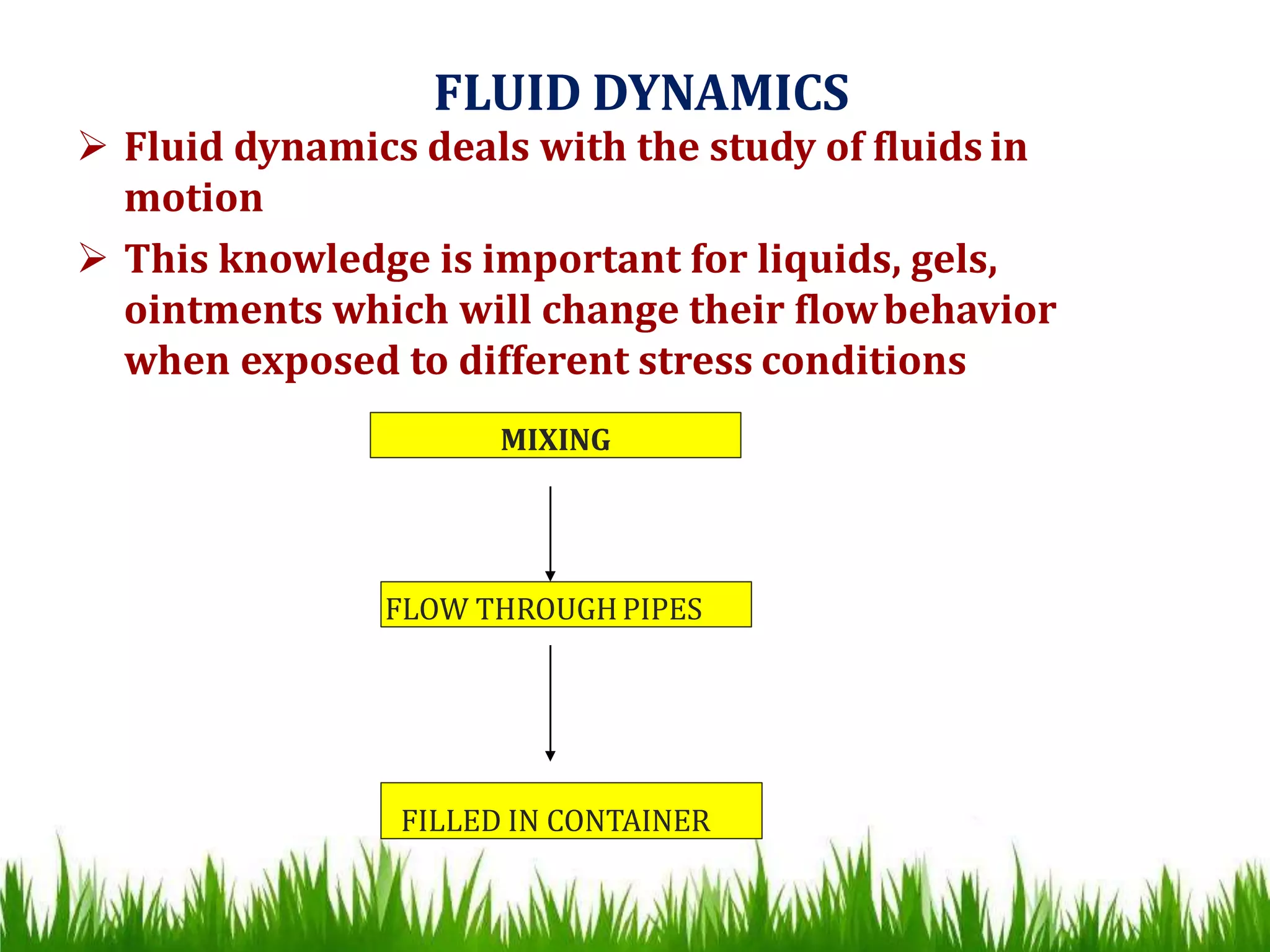 flow of fluids | PPTX