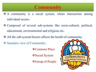 Introduction to Community Health & CH Nursing | PPTX