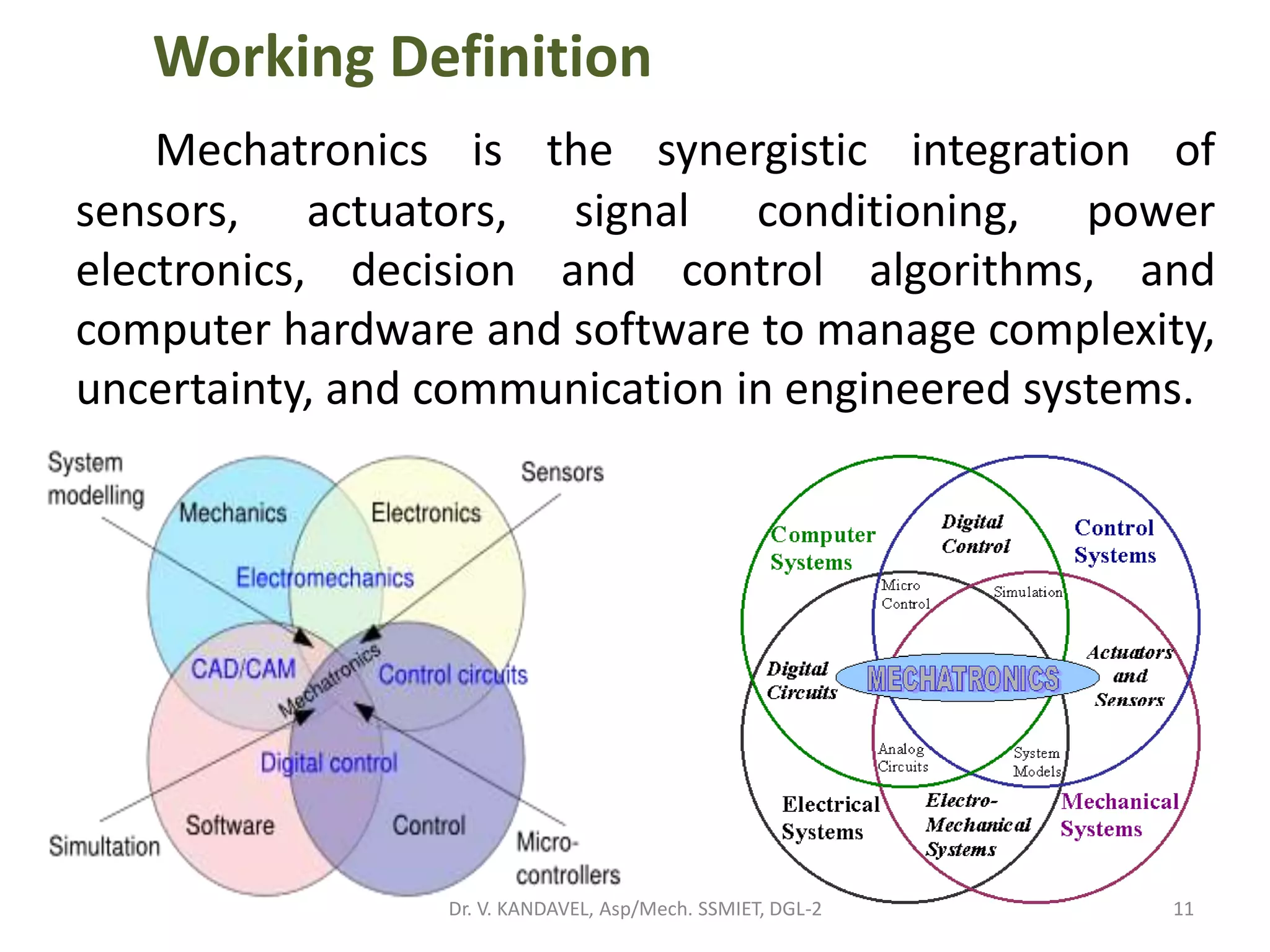 ME8791 Mechatronics UNIT-I (VK-SSM) | PDF