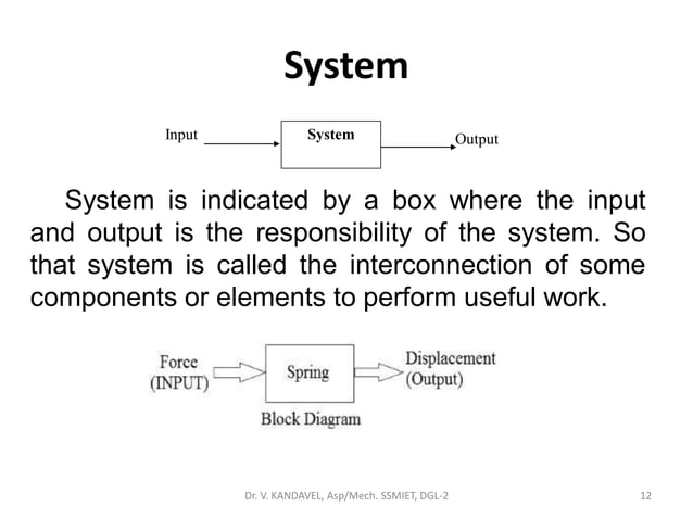 ME8791 Mechatronics UNIT-I (VK-SSM) | PDF | Mechanical and Industrial ...