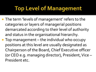 Principles and Practices of Management an overview | PPTX