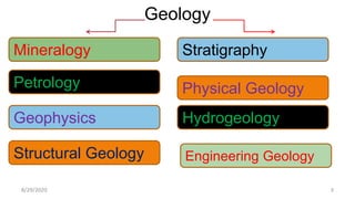 1.1 geology & its branches | PPTX