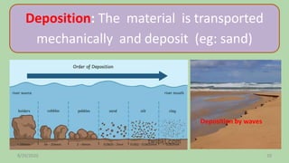 1.2 importance of physical geology 28 | PPTX
