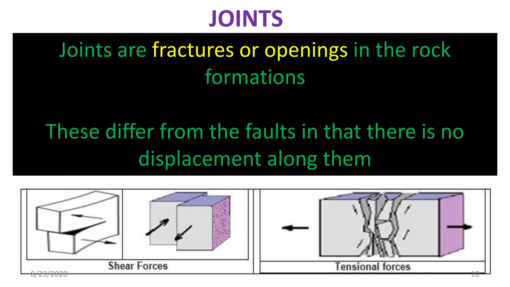 1.4 importance of structural geology | PPTX