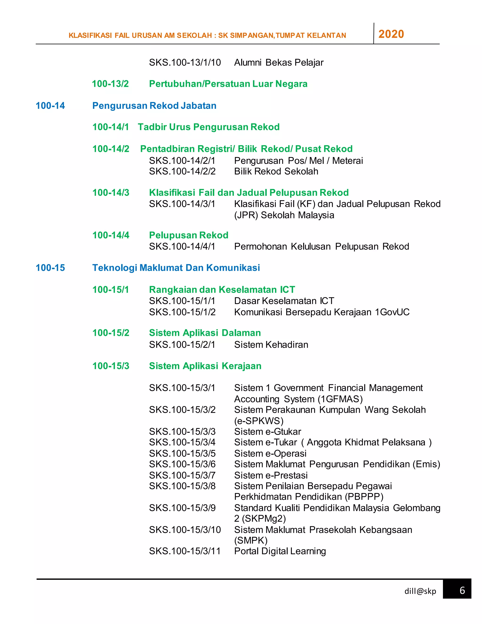 1. kfs sk simpangan 22th july (urusan am 100) | DOCX