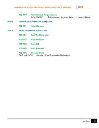 1. kfs sk simpangan 22th july (urusan am 100) | DOCX