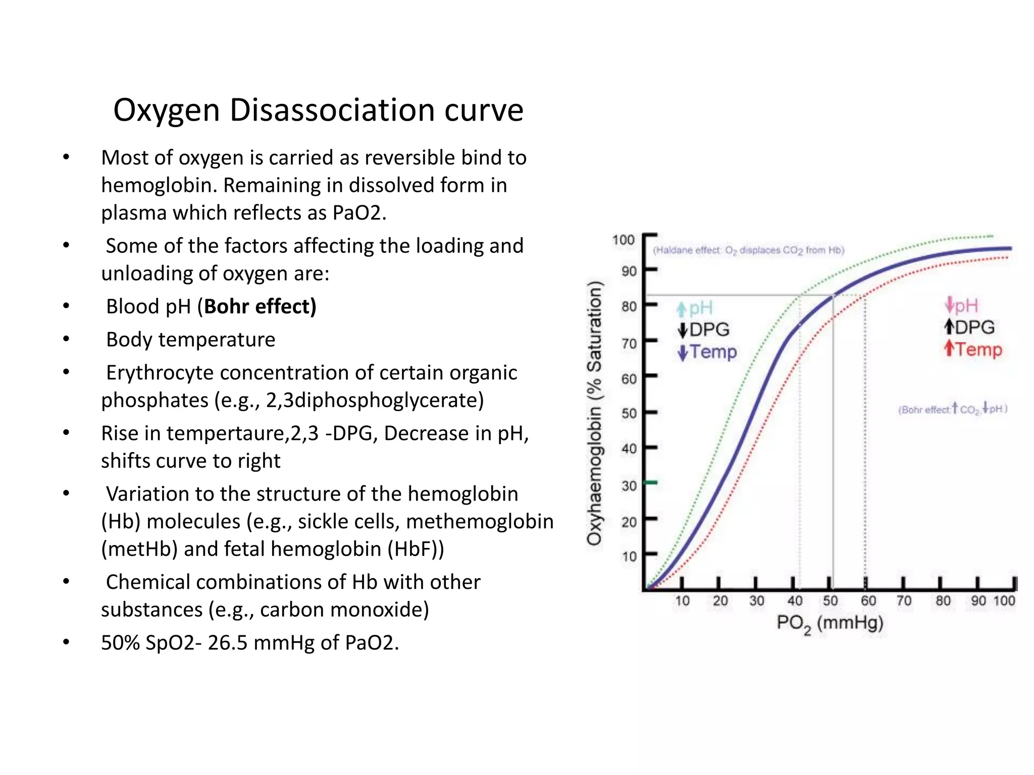 1.1 oxygen therapy | PDF