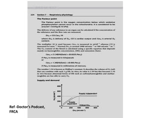 1.1 oxygen therapy | PDF