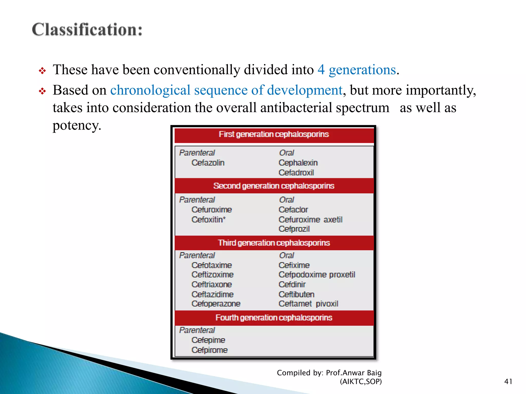 1.3 penicillins, cephalosporins and cephamycins. | PPTX | Chemistry ...