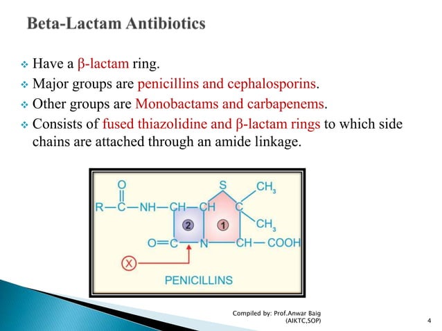 1.3 penicillins, cephalosporins and cephamycins. | PPTX | Chemistry ...