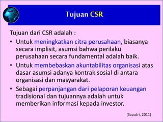 Pengertian & Konsep CSR_Materi Training "CSR" | PPTX