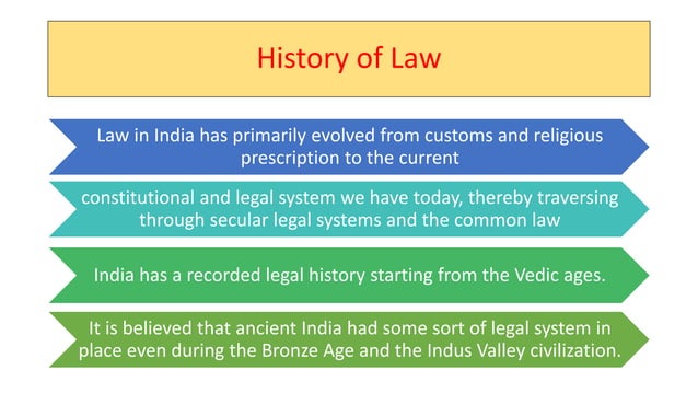 1.indian legal system_neetu _pandey | PPT