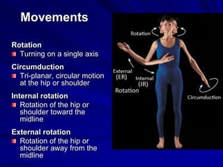 1. cpp introduction to anatomy 2020 Dr.Gamal | PPT