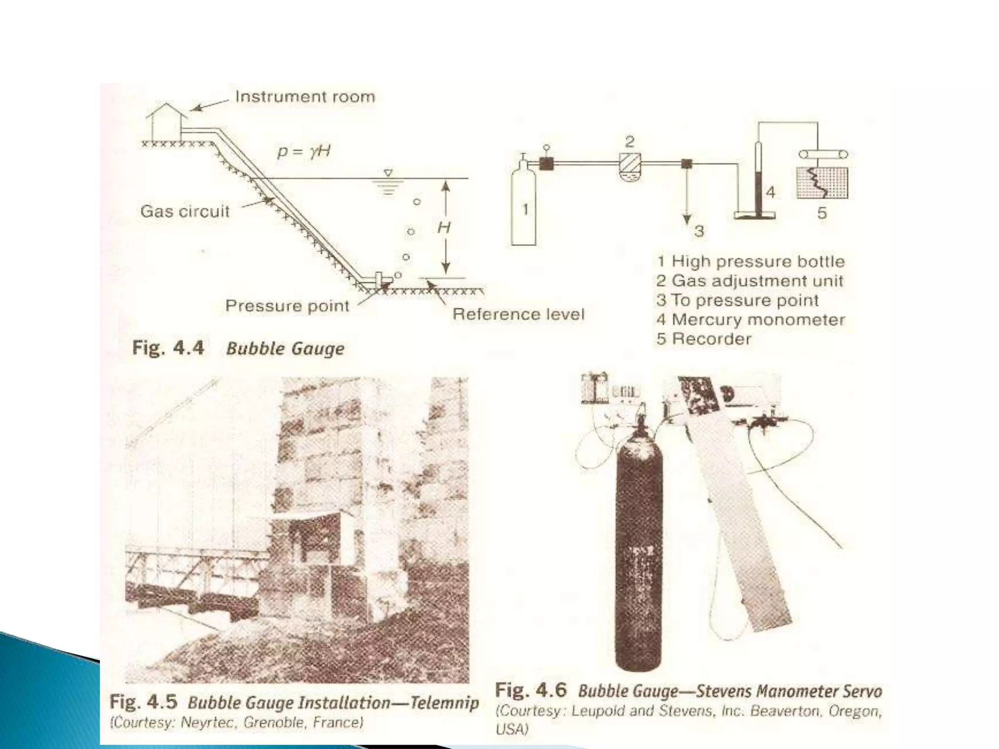 Stream gauging ppt | PPTX
