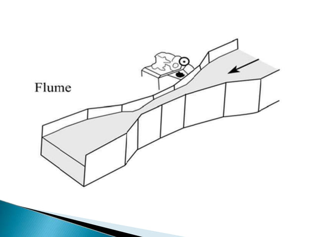 Stream gauging ppt | PPTX