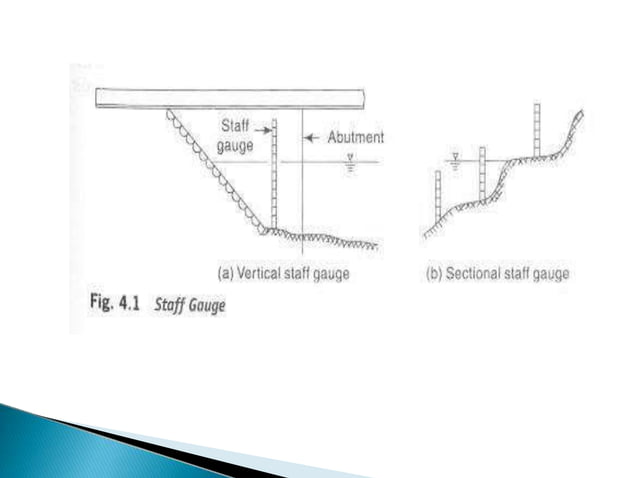 Stream gauging ppt | PPTX