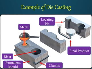 Manufacturing processes Casting | PPT
